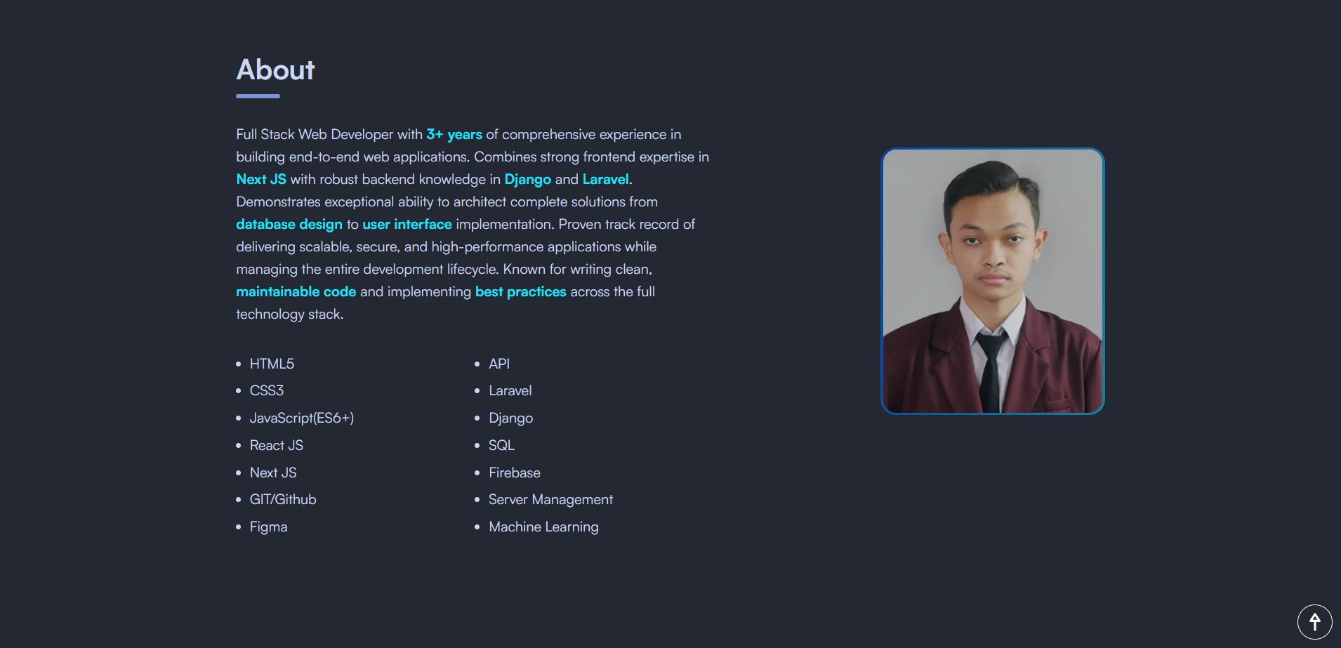 Ar Rasyid Sarifullah - Fullstack Web Developer